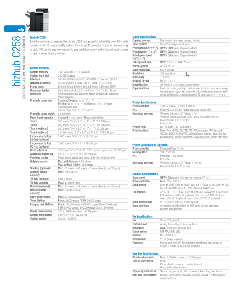 Konica Minolta Bizhub C258 (Lease) - Pal Office Products